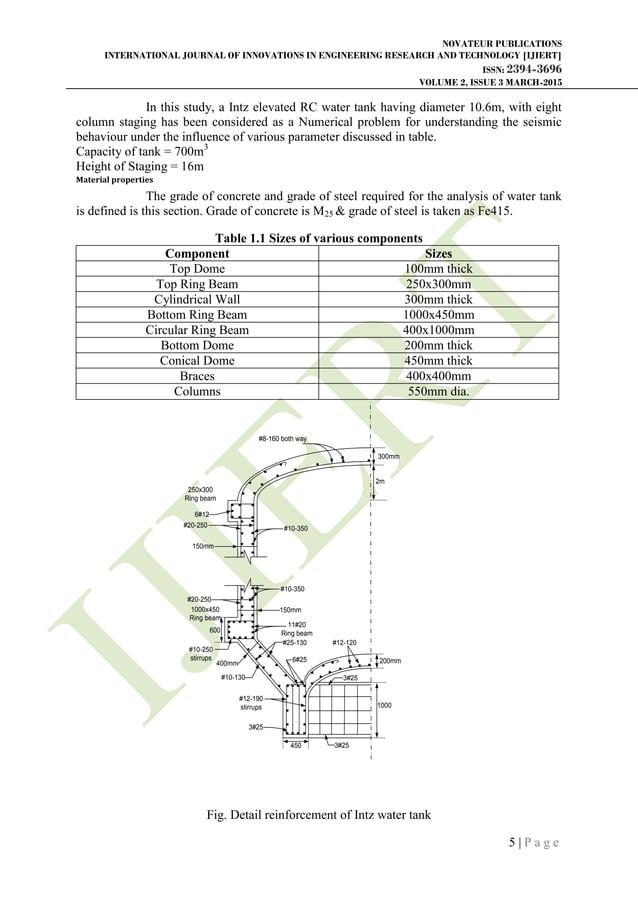 SEISMIC ANALYASIS AND DESIGN OF PROPOSED ELEVATED INTZ TYPE WATER TANK ...