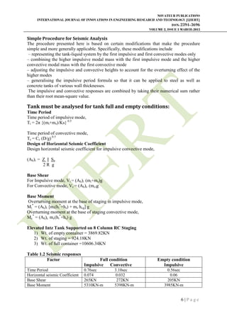 SEISMIC ANALYASIS AND DESIGN OF PROPOSED ELEVATED INTZ TYPE WATER TANK ...