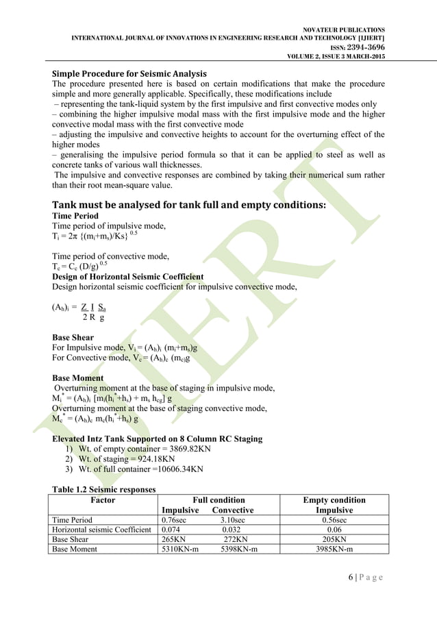 SEISMIC ANALYASIS AND DESIGN OF PROPOSED ELEVATED INTZ TYPE WATER TANK ...