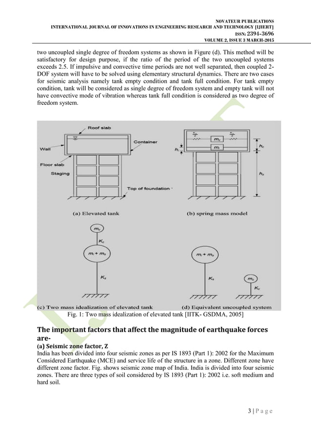 SEISMIC ANALYASIS AND DESIGN OF PROPOSED ELEVATED INTZ TYPE WATER TANK ...
