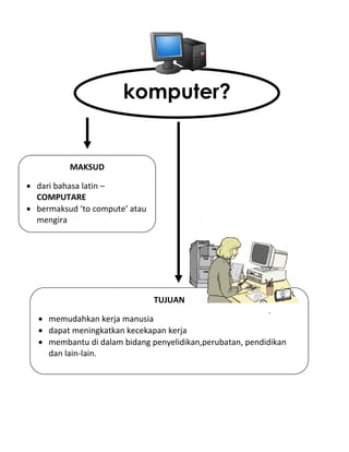 142687242 modul-pengajaran-komputer-pengenalan-kepada-asas-komputer | PDF