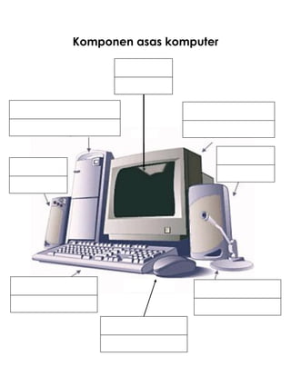 142687242 modul-pengajaran-komputer-pengenalan-kepada-asas-komputer | PDF