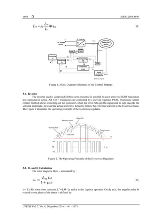 Fuzzy Gain-Scheduling Proportional–Integral Control for Improving the ...