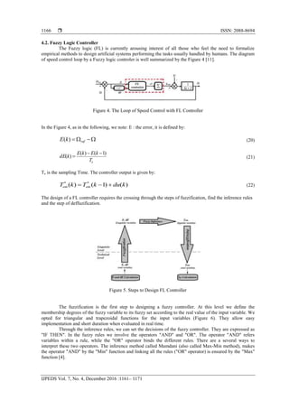 Fuzzy Gain-Scheduling Proportional–Integral Control for Improving the ...