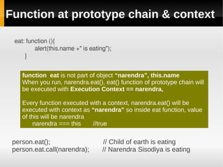 JavaScript Prototype and Module Pattern | PDF