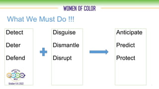 1427 Women in Cybersecurity-Taking Charge and Protecting the World | PPT