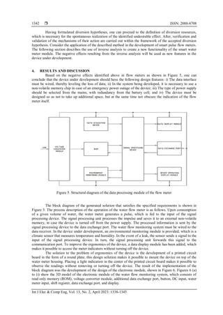 Designing smart pulse flow meters using diversion analysis | PDF
