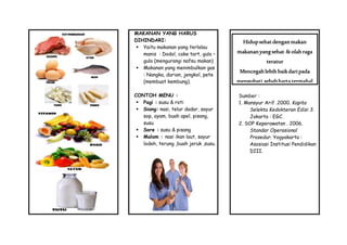 142826760 leaflet-nutrisi-post-op | DOCX