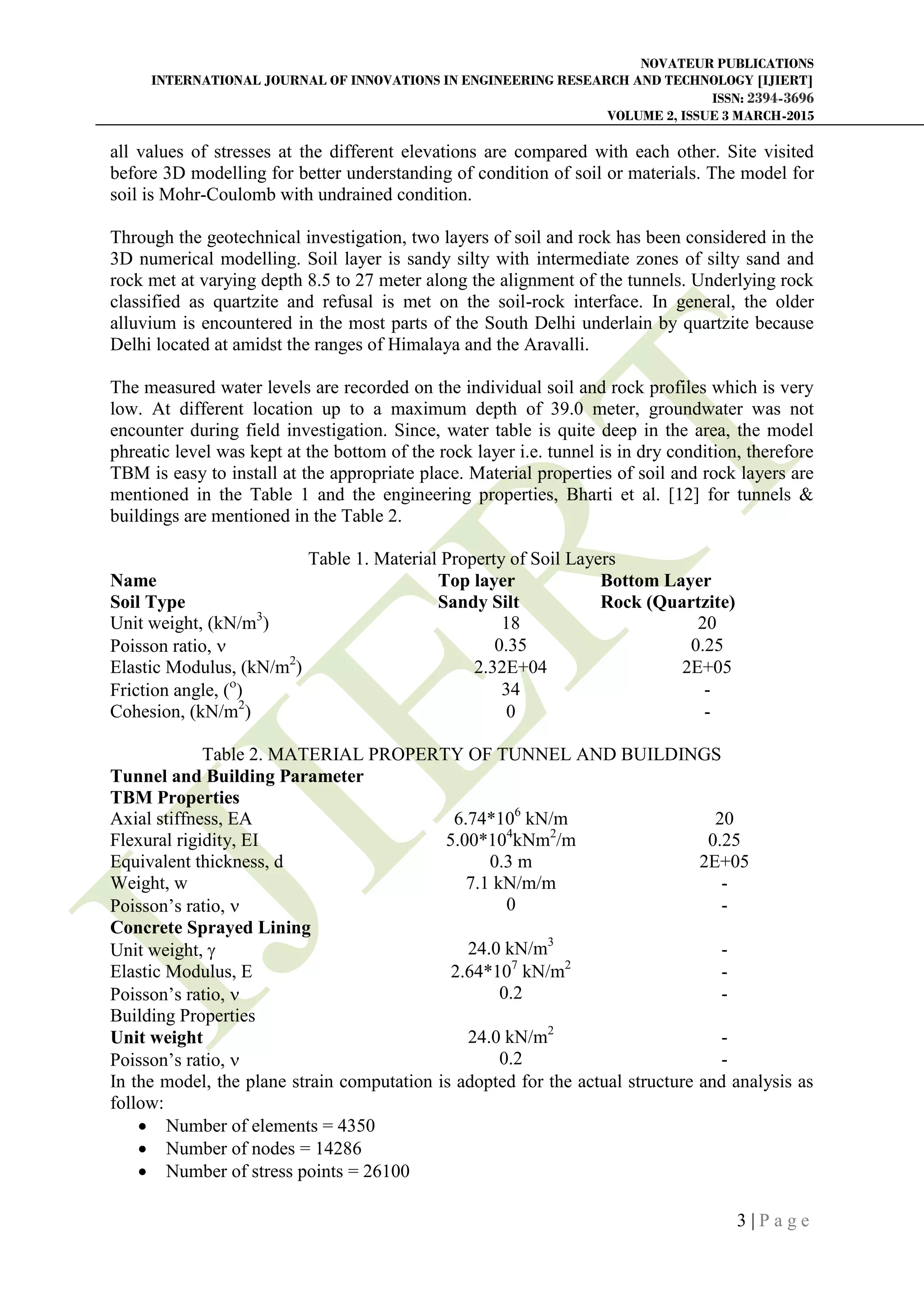 STRESSES BELOW EXISTING STRUCTURES DURING TUNNEL EXCAVATION USING ...