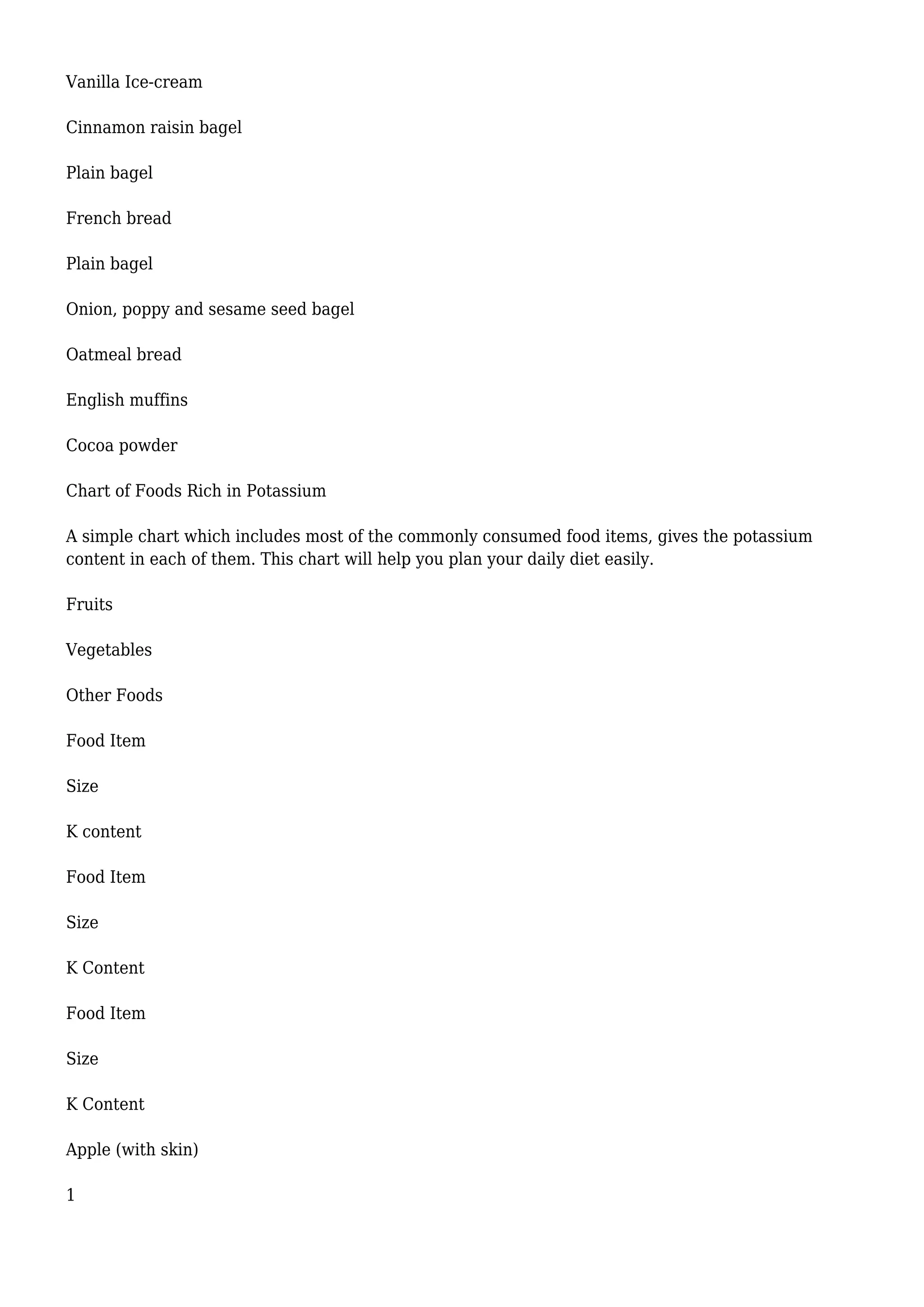 Potassium-rich Food Chart | PDF | Nutrition | Healthy Living