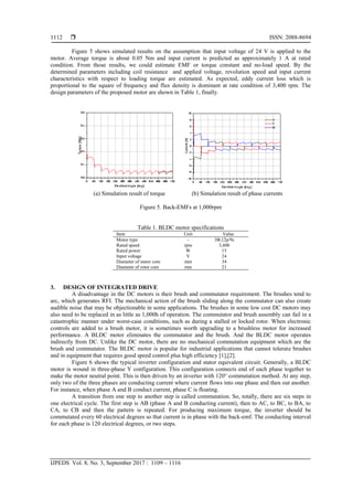 Design and Implementation of BLDC Motor with Integrated Drive Circuit | PDF