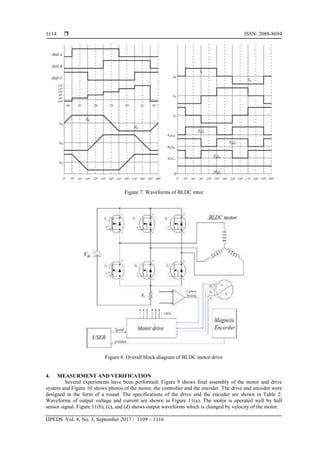 Design and Implementation of BLDC Motor with Integrated Drive Circuit | PDF
