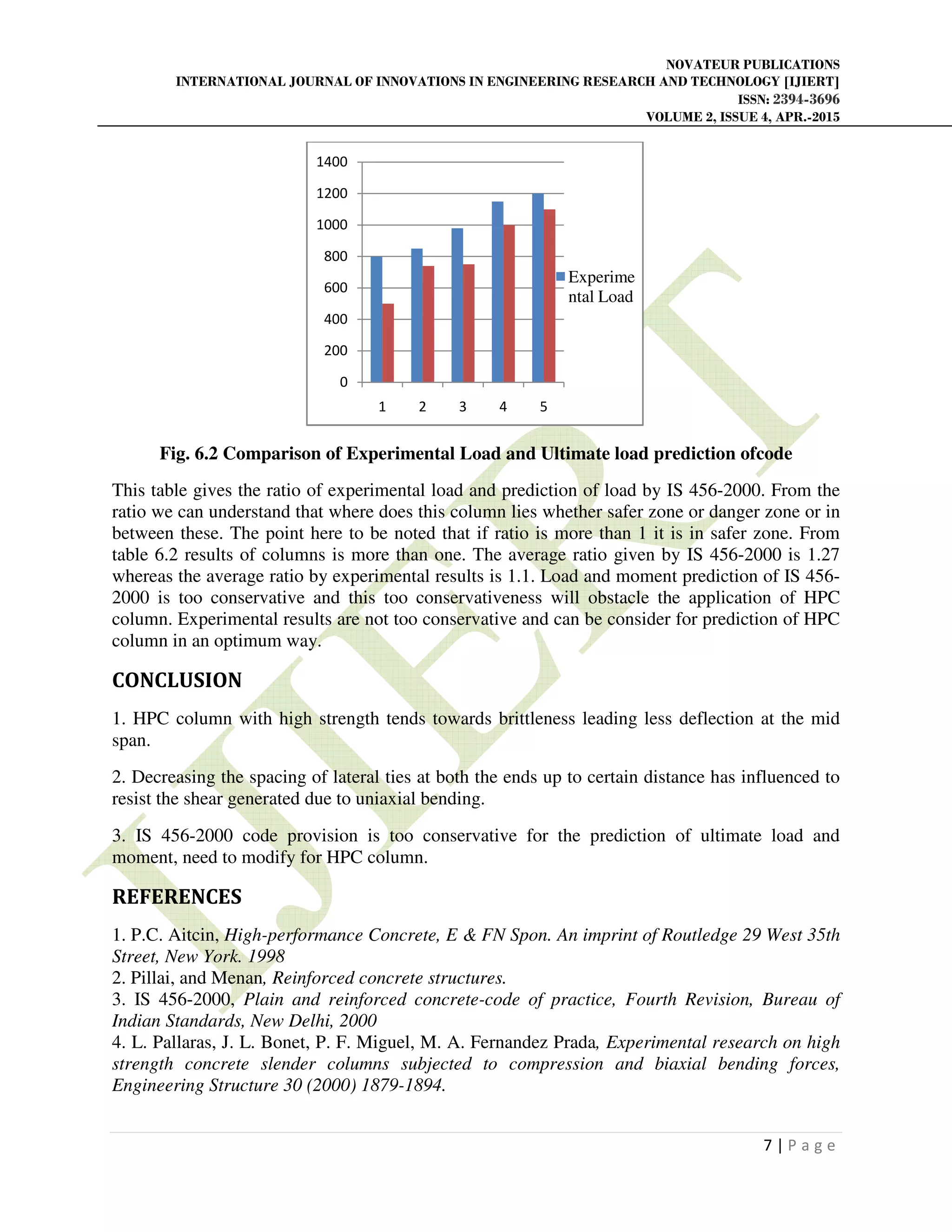 BEHAVIOR OF SLENDER COLUMN SUBJECTED TO ECCENTRIC LOADING | PDF