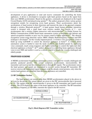 HAND GESTURE BASED HOME AUTOMATION FOR VISUALLY CHALLENGED | PDF