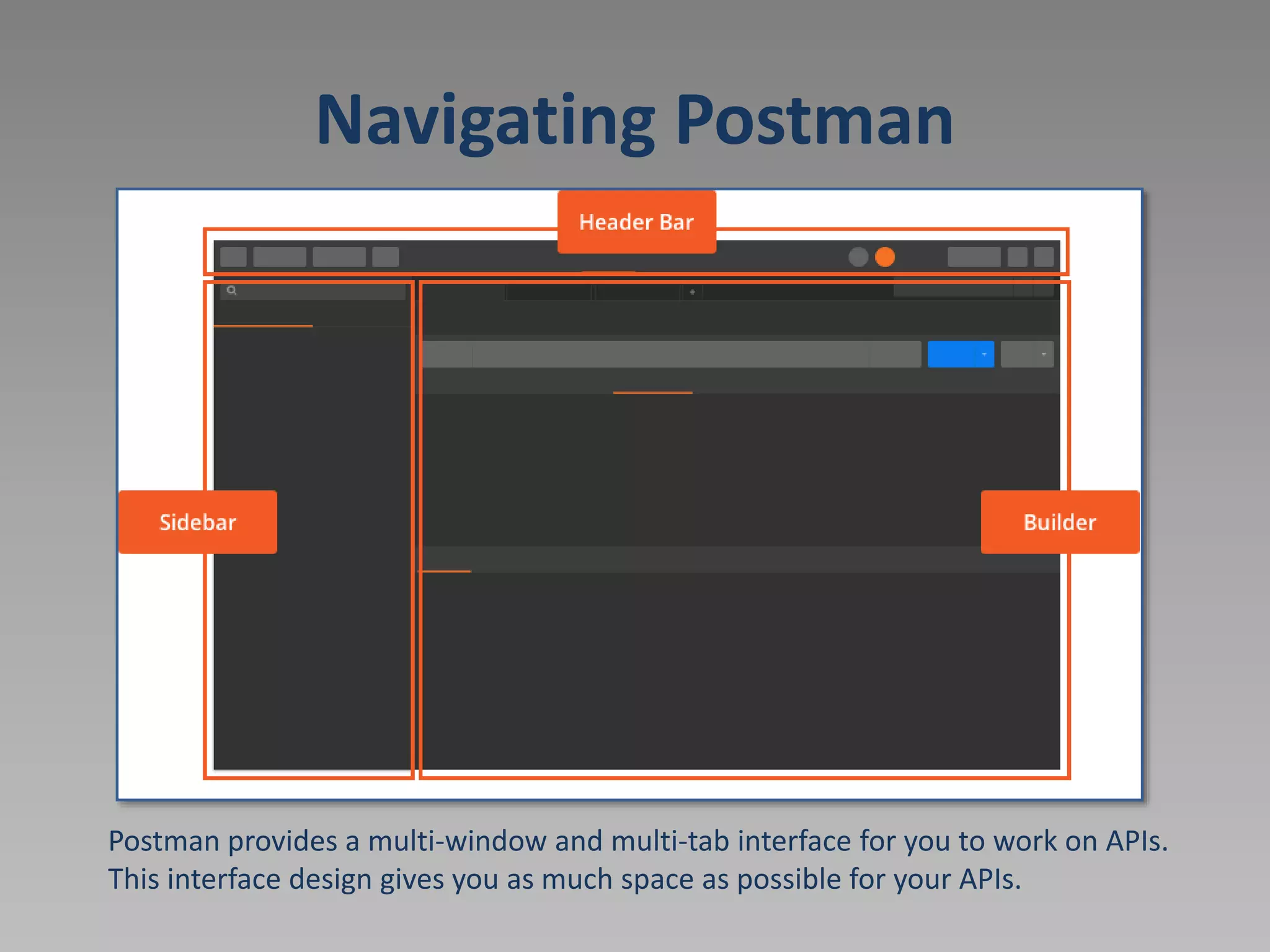 Postman.ppt