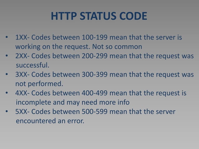 Postman.ppt | Web Development | Internet