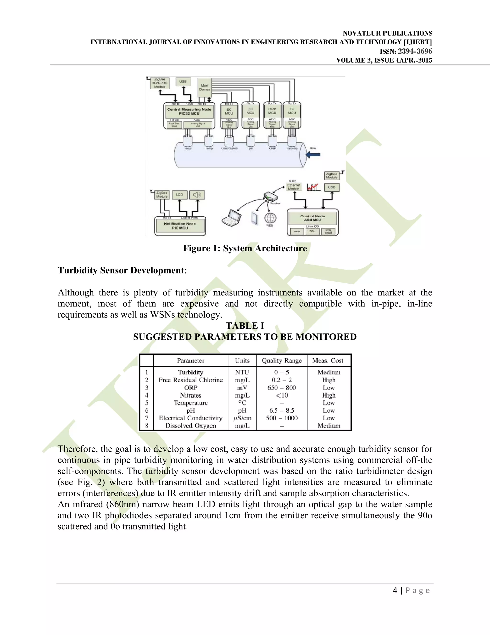 Sensor Network For Real‐time Monitoring And Detection Contamination In