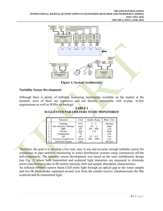 SENSOR NETWORK FOR REAL‐TIME MONITORING AND DETECTION CONTAMINATION IN DRINKING WATER ...