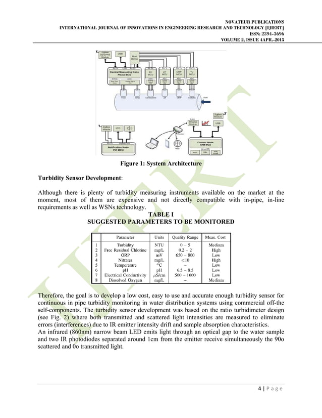 SENSOR NETWORK FOR REAL‐TIME MONITORING AND DETECTION CONTAMINATION IN DRINKING WATER ...