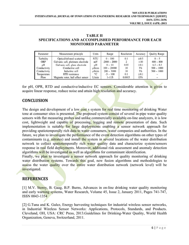 Sensor Network For Real‐time Monitoring And Detection Contamination In