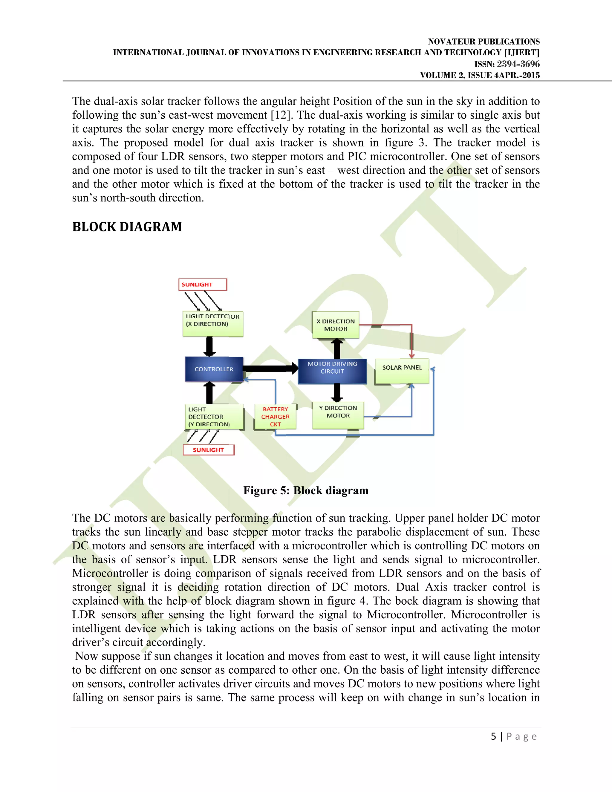 DUAL AXIS SOLAR TRACKING SYSTEM | PDF