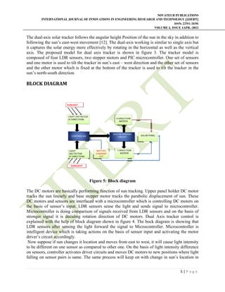 DUAL AXIS SOLAR TRACKING SYSTEM | PDF