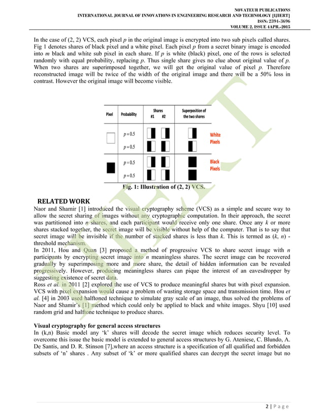 Meaningful And Unexpanded Shares For Visual Secret Sharing Schemes Pdf 