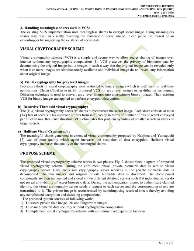 MEANINGFUL AND UNEXPANDED SHARES FOR VISUAL SECRET SHARING SCHEMES | PDF