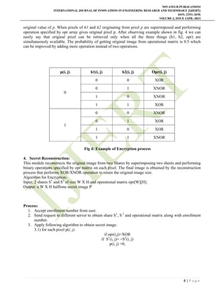 MEANINGFUL AND UNEXPANDED SHARES FOR VISUAL SECRET SHARING SCHEMES | PDF