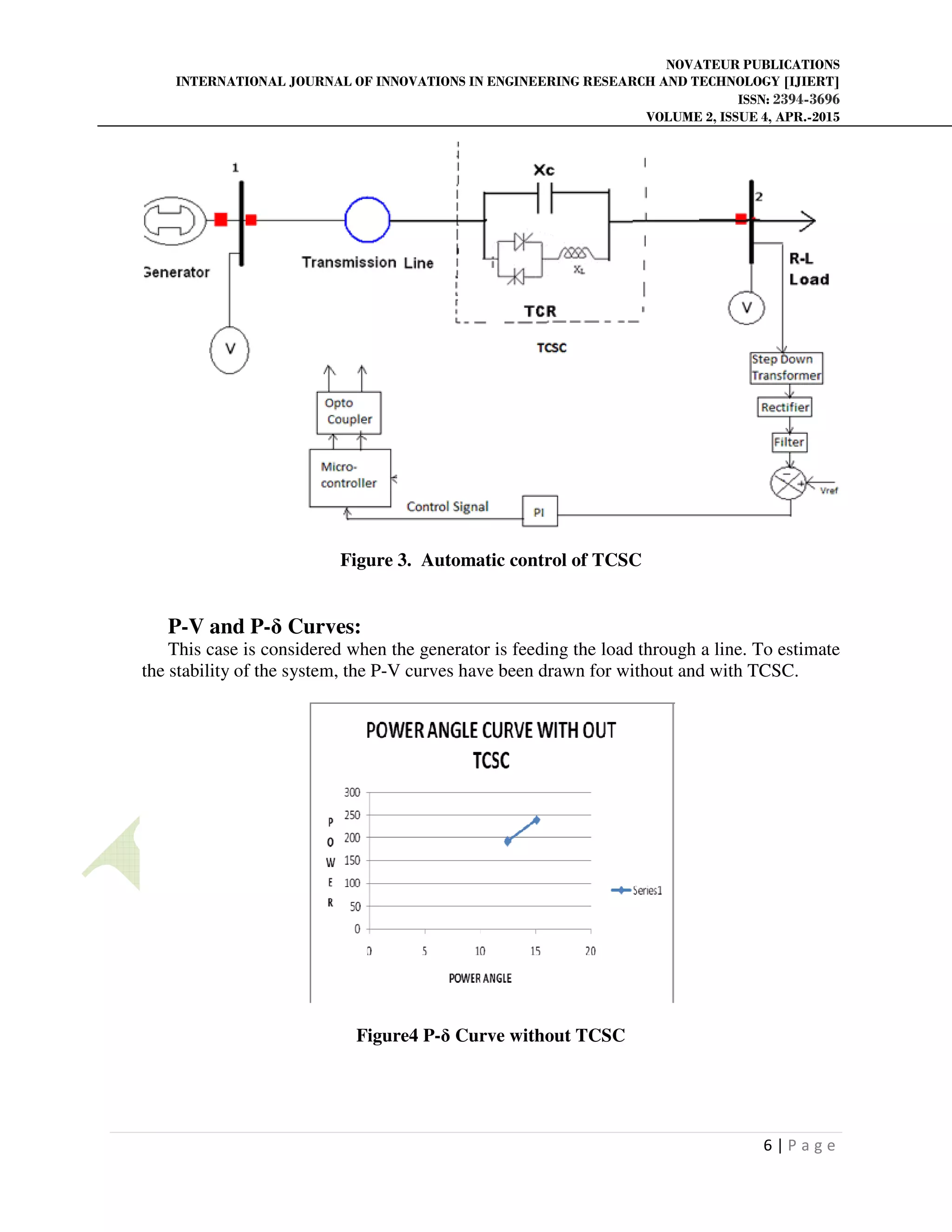 Thyristor Controlled Series Capacitor with Automatic Control | PDF
