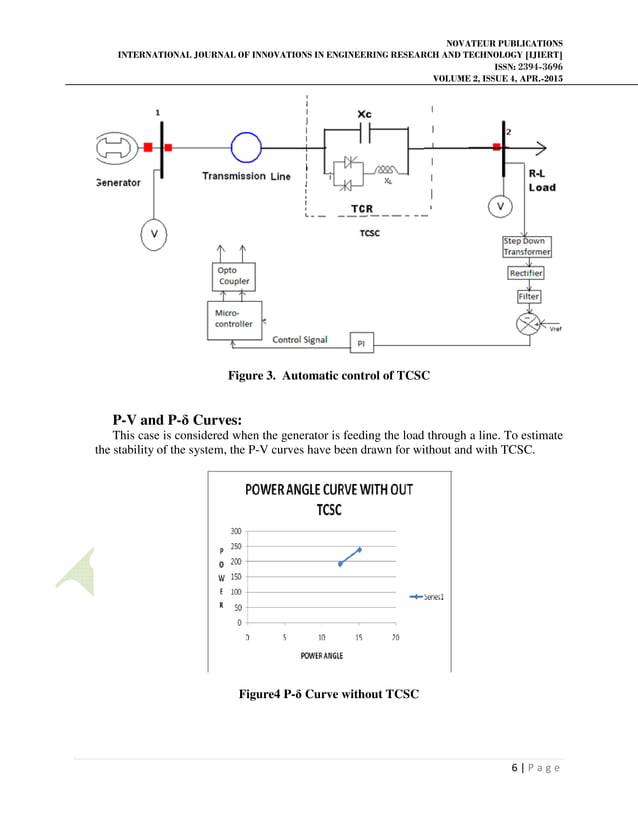Thyristor Controlled Series Capacitor with Automatic Control | PDF