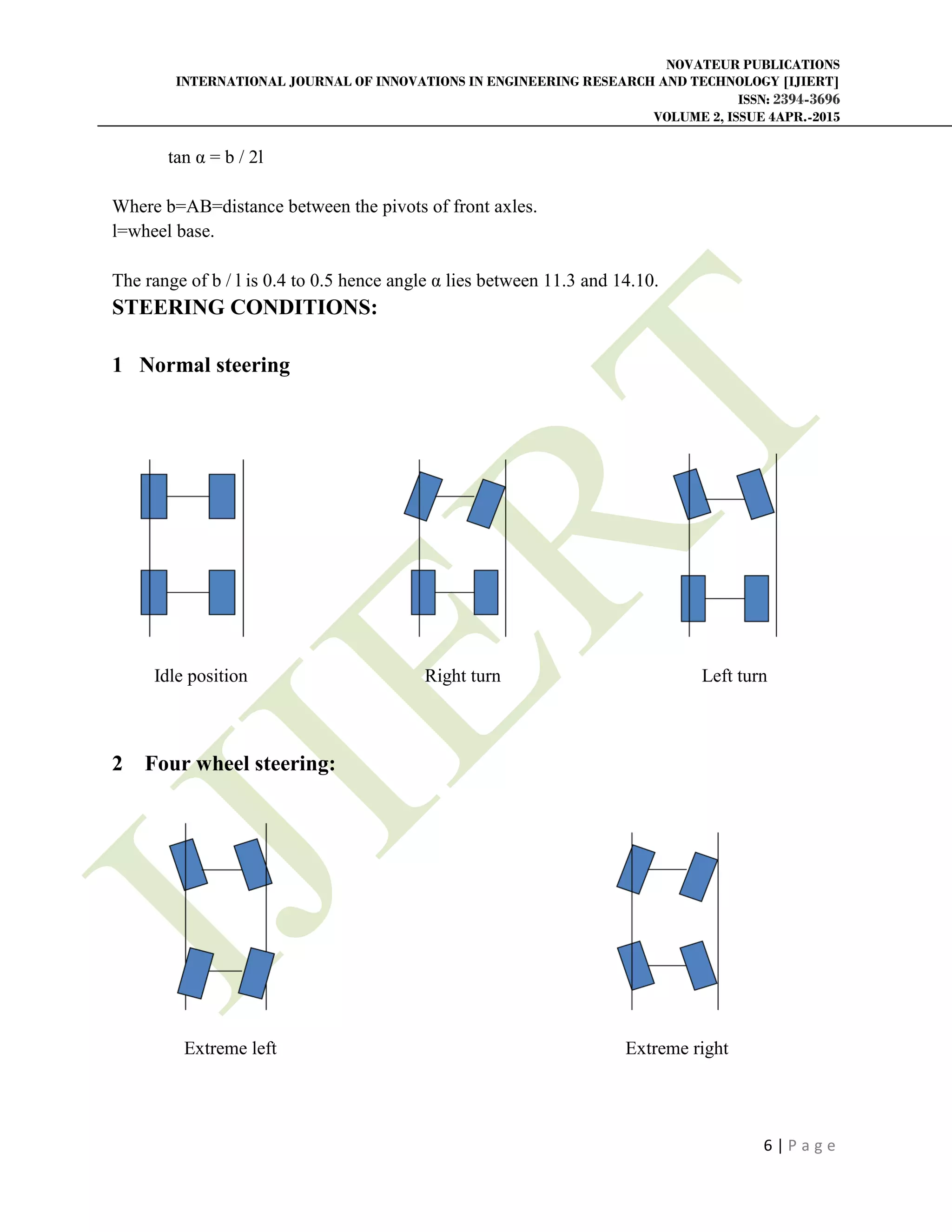 Four wheel steering system for Automobile | PDF
