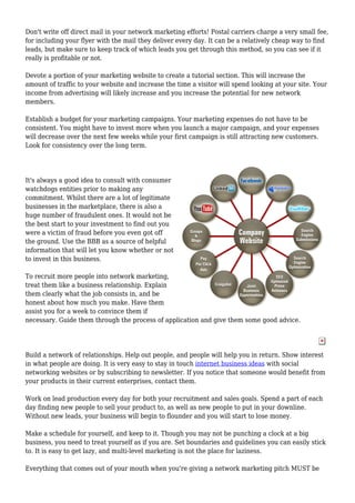 Multilevel Marketing: Make It Work For You | PDF