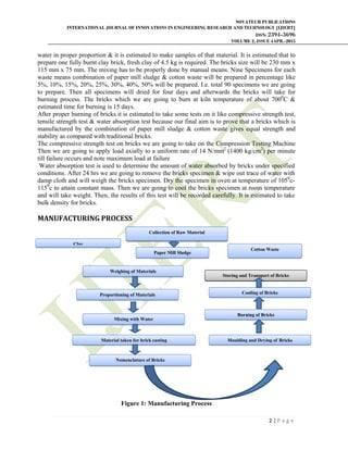 USE OF PAPER MILL SLUDGE AND COTTON WASTE IN CLAY BRICKS MANUFACTURING ...