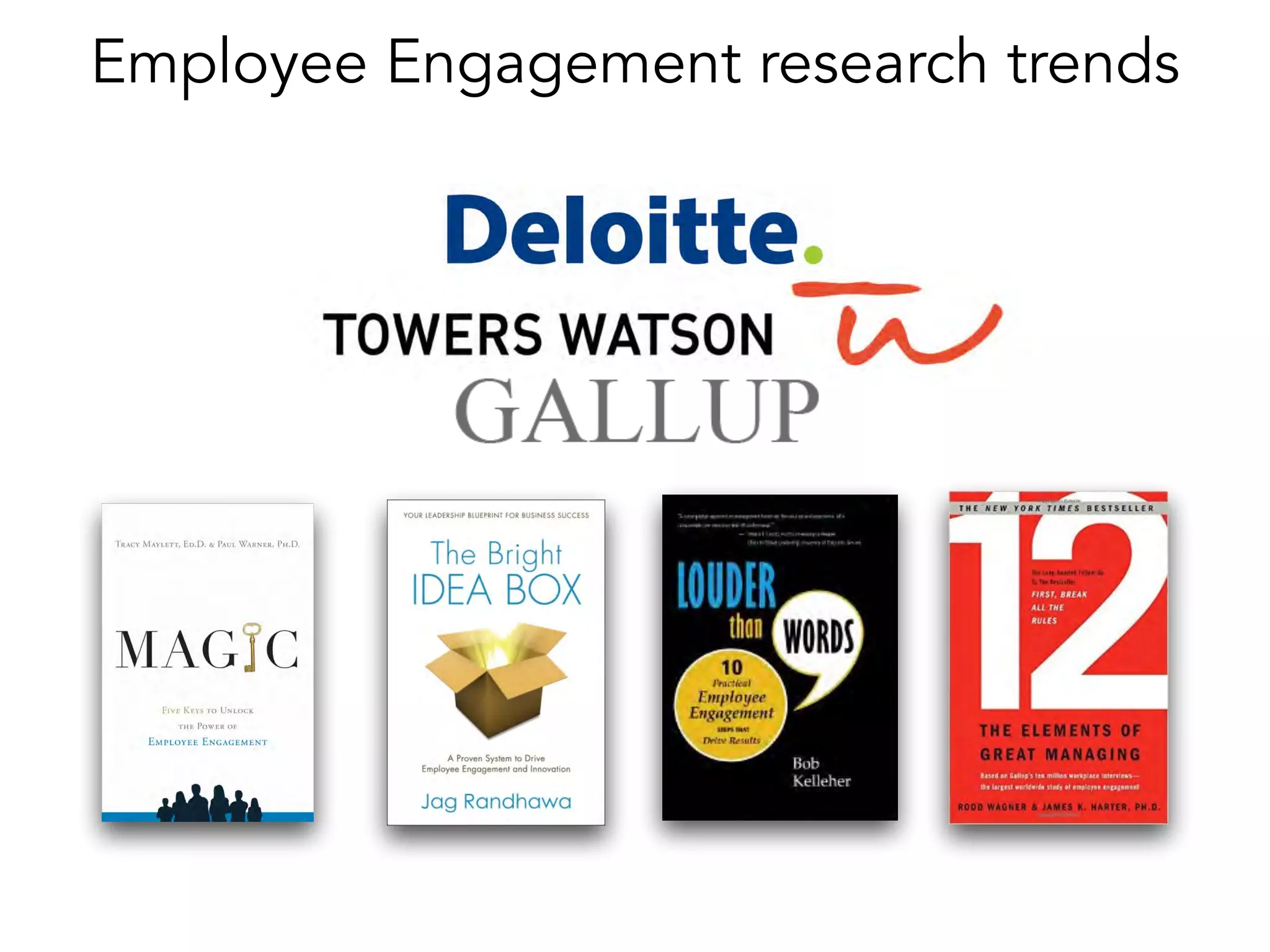 Employee engagement OCM elements | PPT