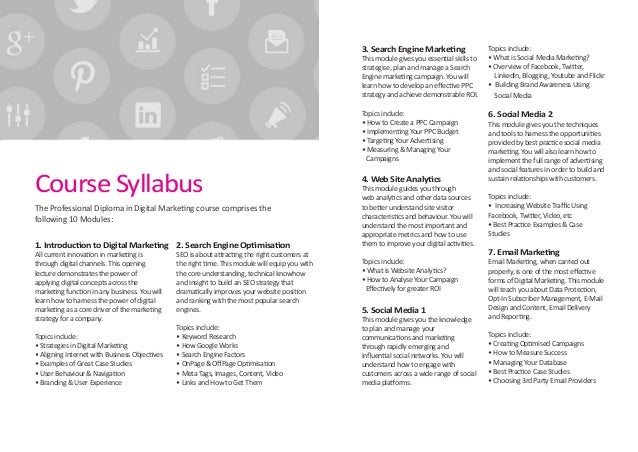 Digital Marketing Course Outline