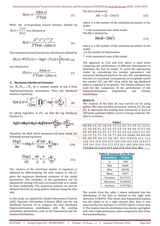 Application of Exponential Gamma Distribution in Modeling Queuing Data | PDF