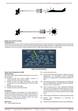 A Review of Stealth Technology | PDF