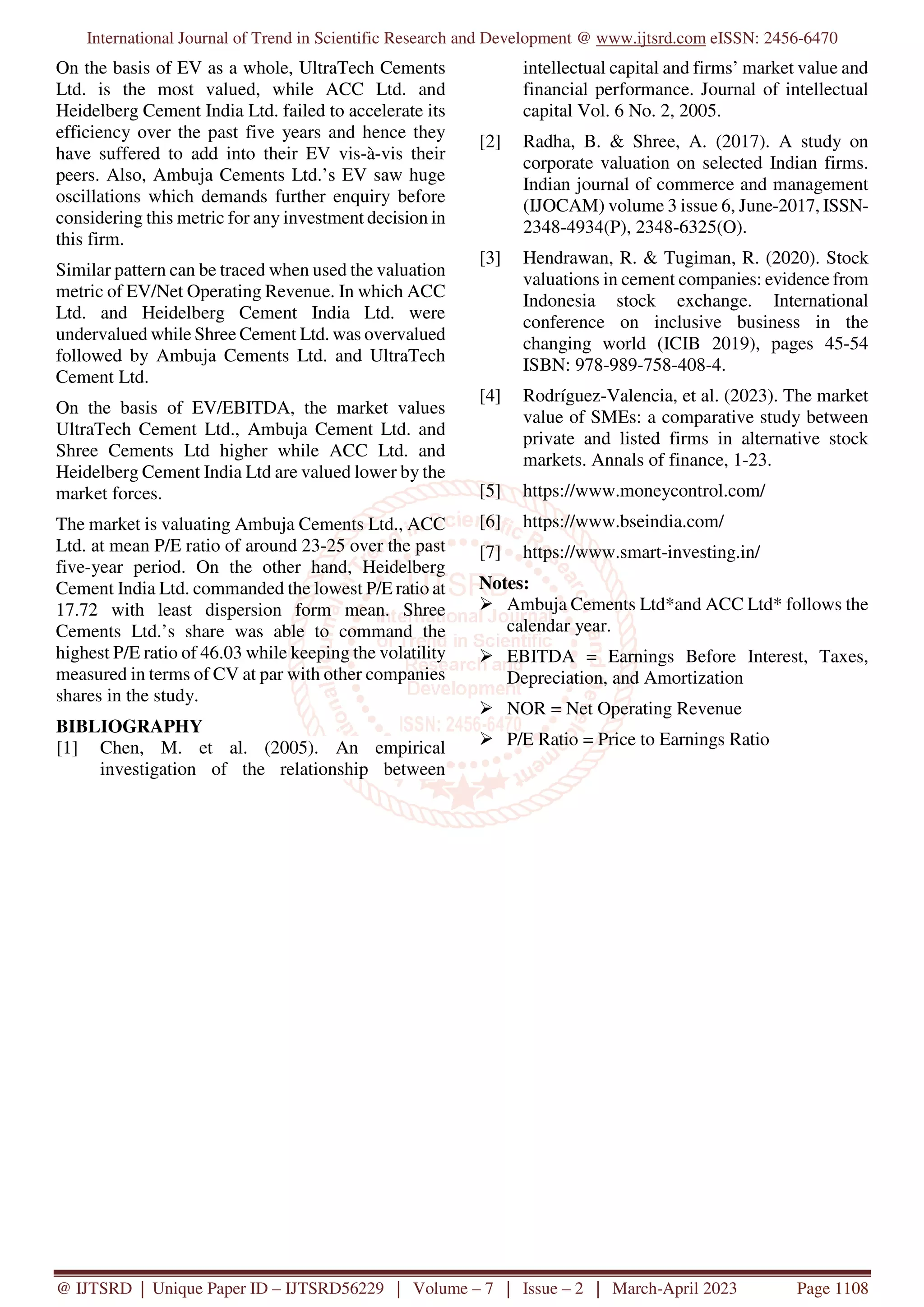 Assessment of Listed Cement Companies in India with Reference to Specific Valuation Parameters | PDF