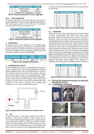Comparative Study on Strength Enhancement of Concrete using Magnetic ...