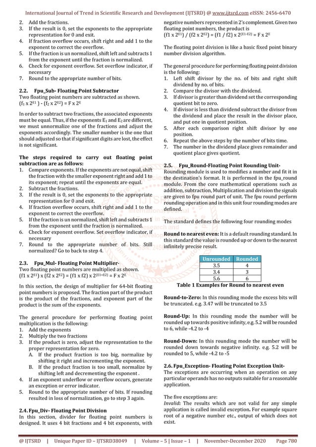 Design And Analysis Of High Performance Floating Point Arithmetic Unit 6600