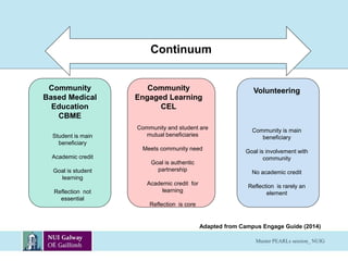 142 muster2014 Boland | PPTX | Workshops and Classes | Hobbies & Interests