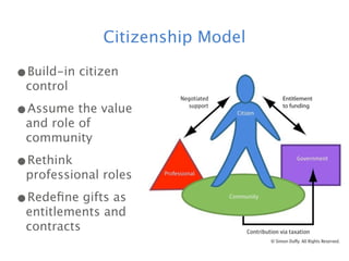 Personalisation and Coproduction | KEY