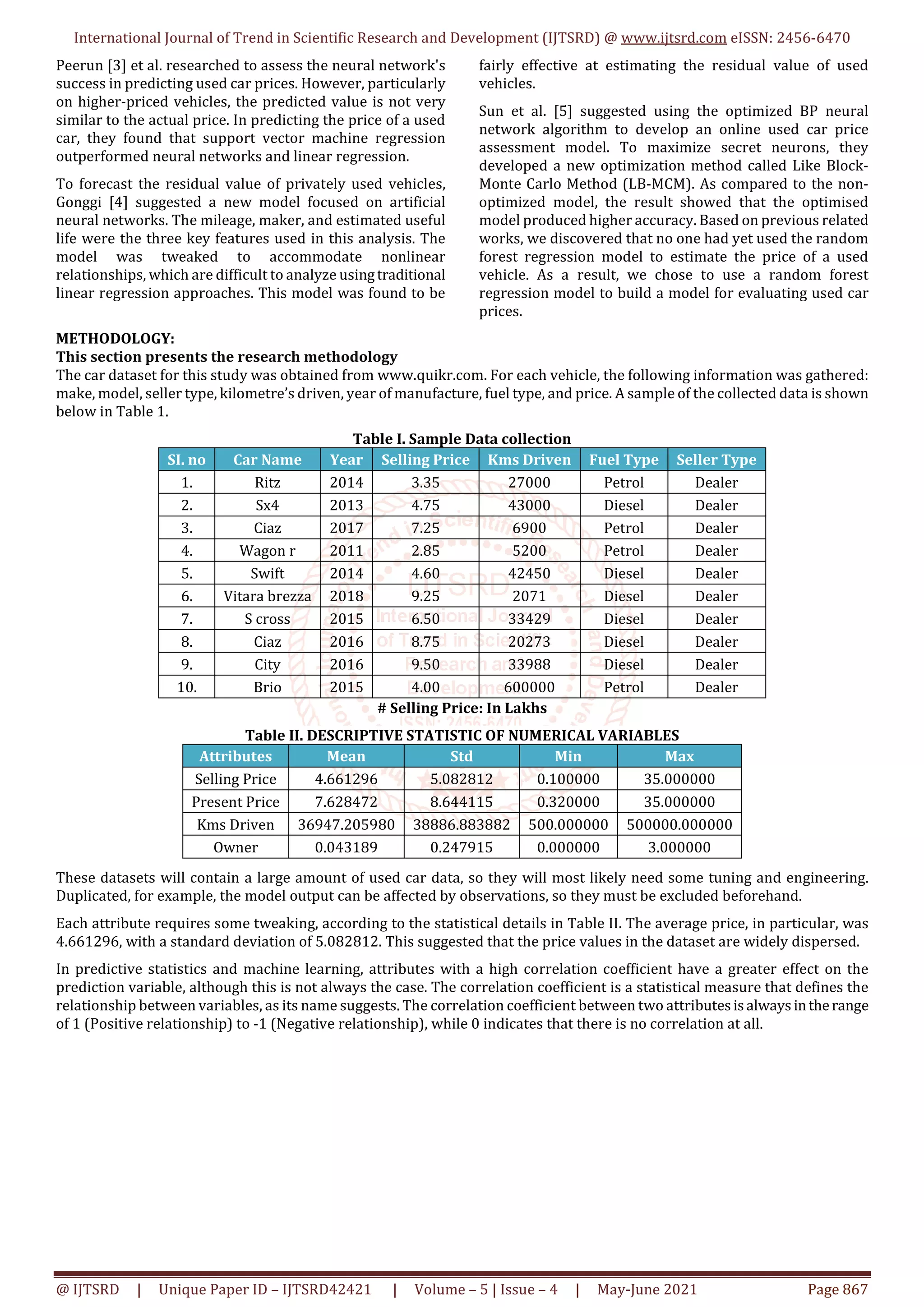 Prediction of Car Price using Linear Regression | PDF