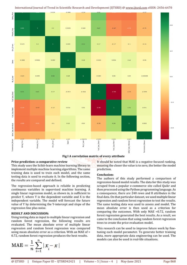 Prediction of Car Price using Linear Regression | PDF
