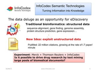 Carlo Trugenberger: Scientific Discovery by Machine Intelligence: A New Avenue fro Drug Research ...