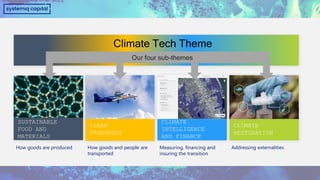 Amy Varney (Systemiq Capital) - Has Climate Tech Graduated? | PDF ...