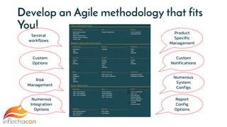 Methodologies 2: Scaling Agile | PPT