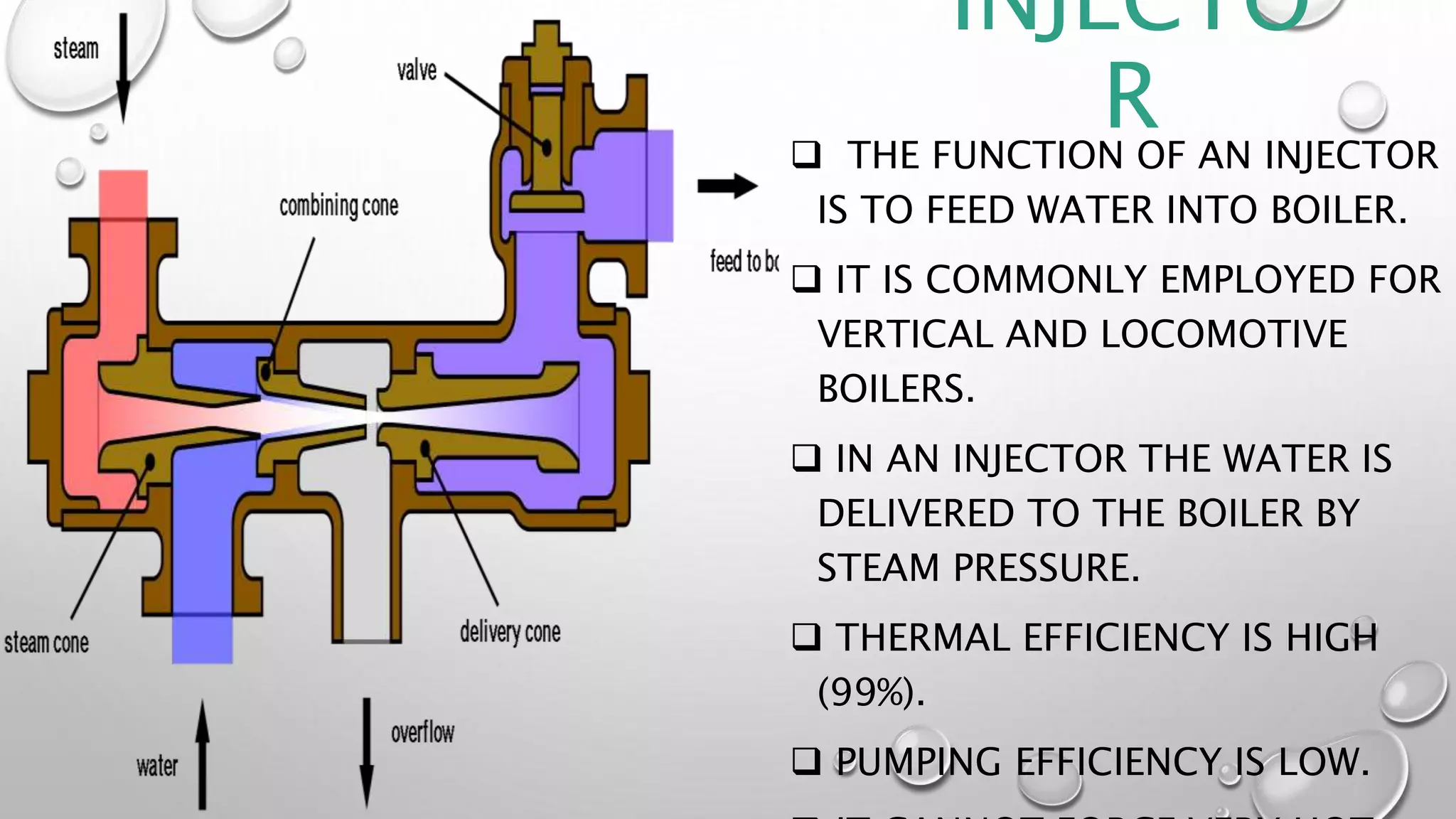 Boilers and Its Auxiliaries & Plant Overview | PPTX