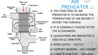 Boilers and Its Auxiliaries & Plant Overview | PPTX